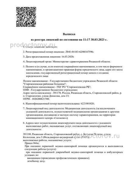 Хрущевская амбулатория - 1 врач, отзывы | Новомичуринск - ПроДокторов