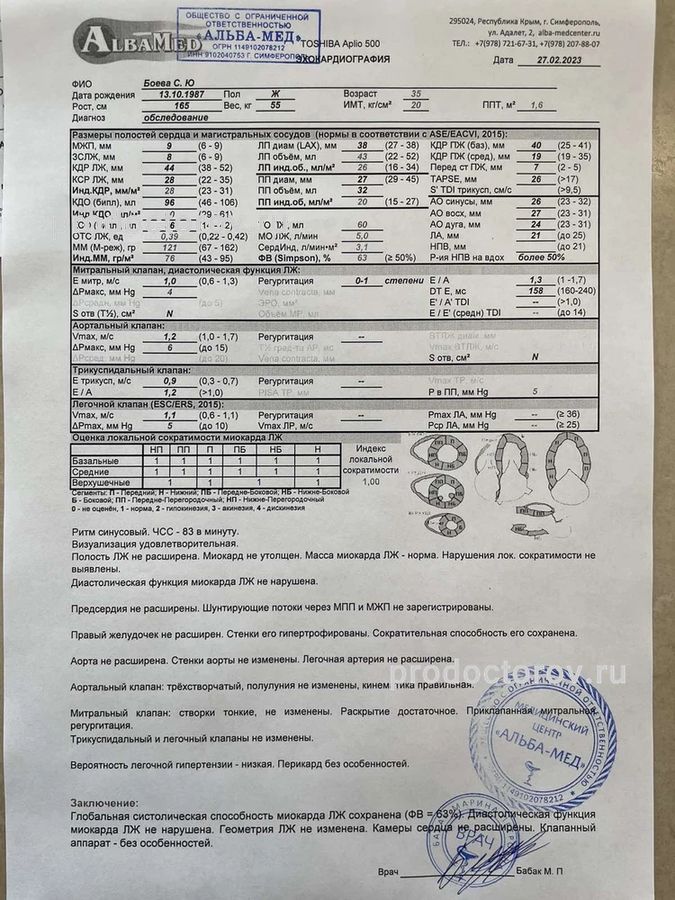 Бабак Марина Петровна, врач узи - 12 отзывов | Симферополь - ПроДокторов